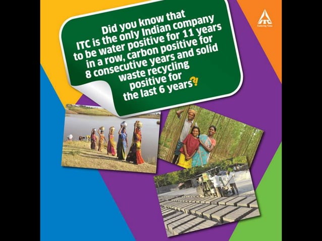 Did you know series on ITC Limited | PPSX