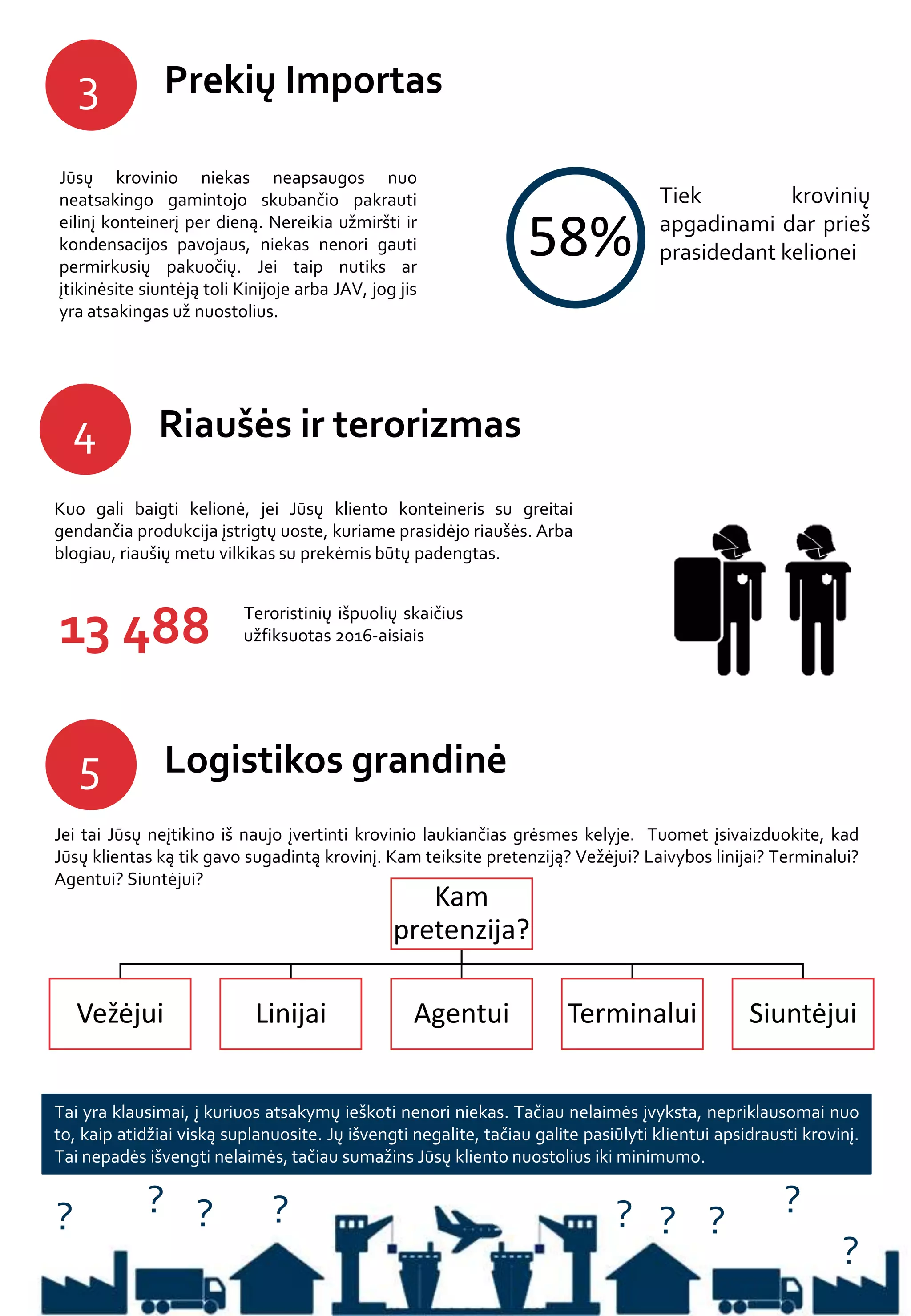 5 Didžiausi pavojai gabenant krovinius | PDF