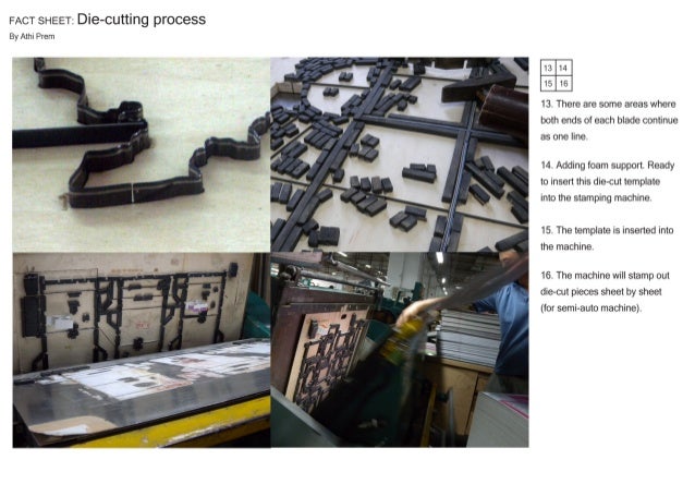 Die cutting process