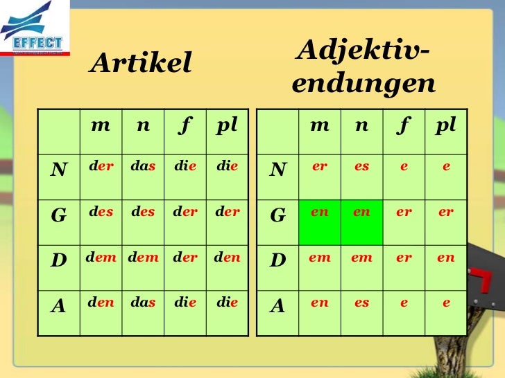Die adjektiv deklination
