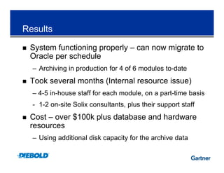 Diebold solix archiving (archive, data archiving) | PPT