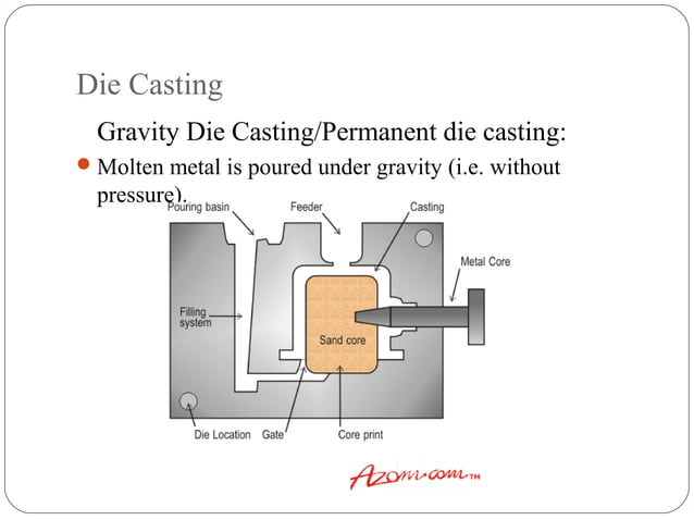 Die casting | PPT