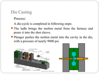 Die casting | PPT