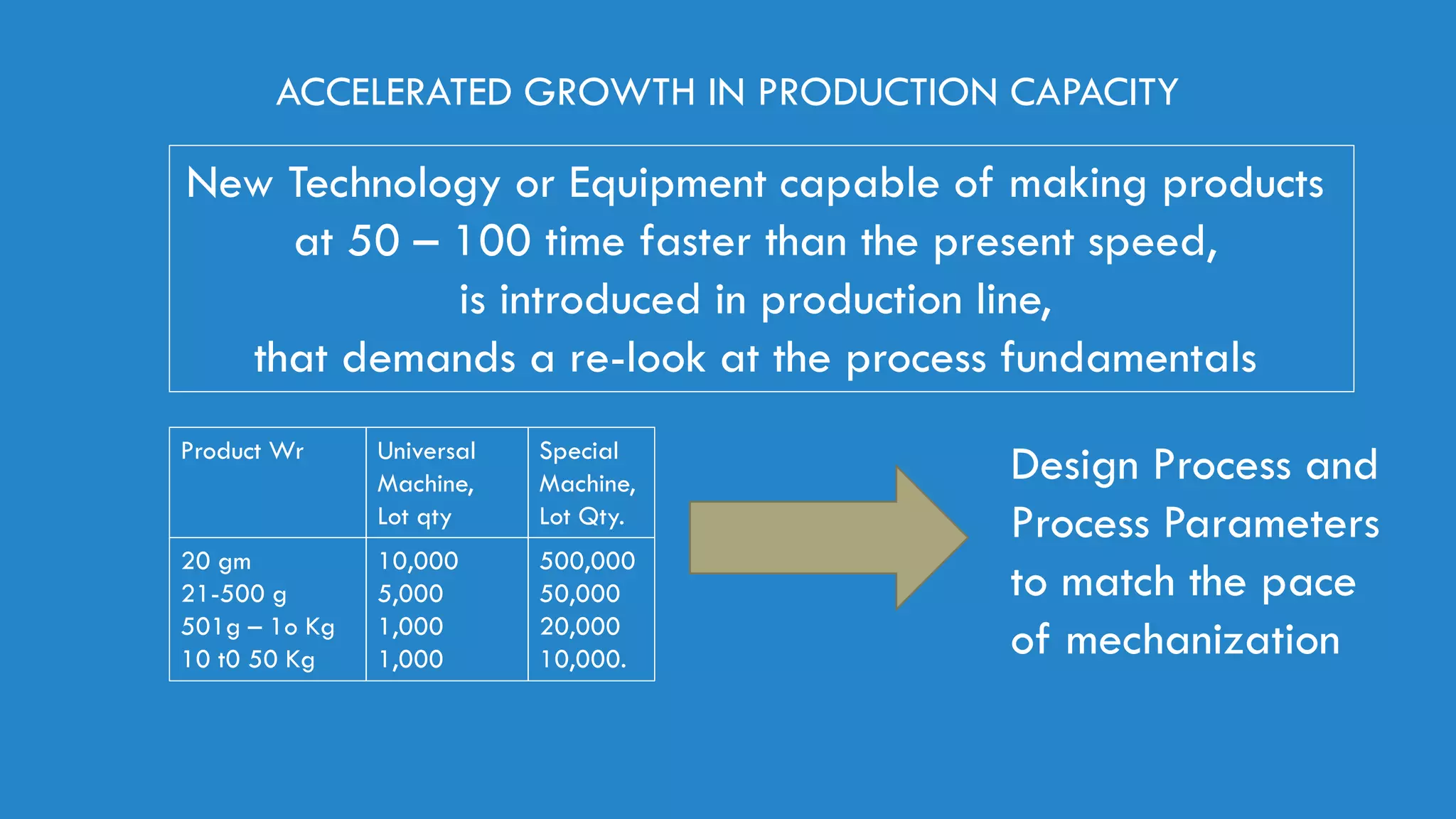Die casting - Engineering Analysis | PPT
