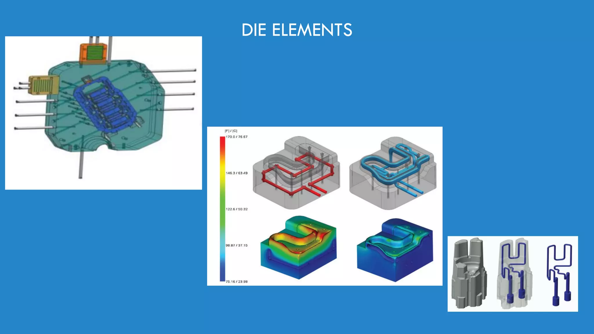Die casting - Engineering Analysis | PPT