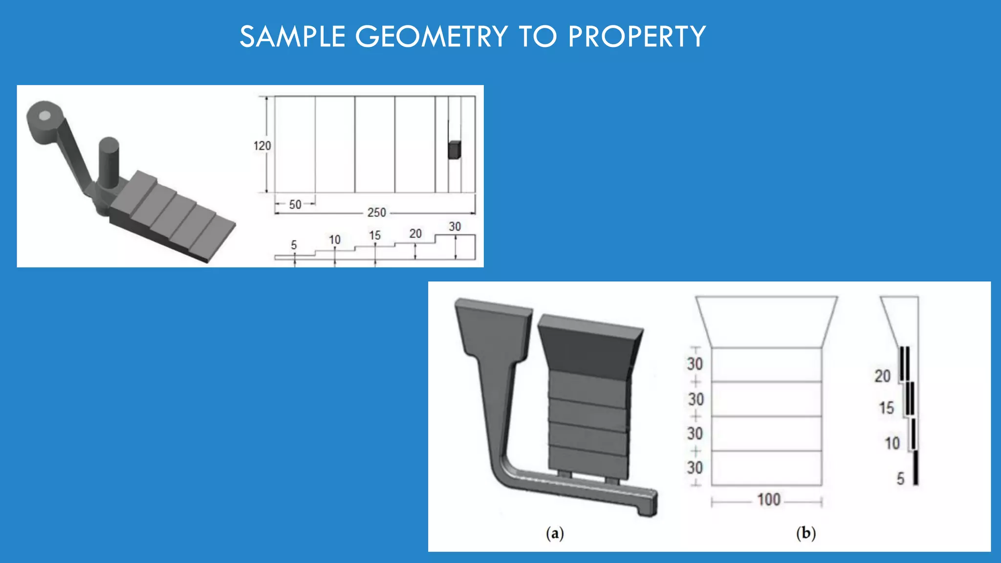 Die casting - Engineering Analysis | PPT