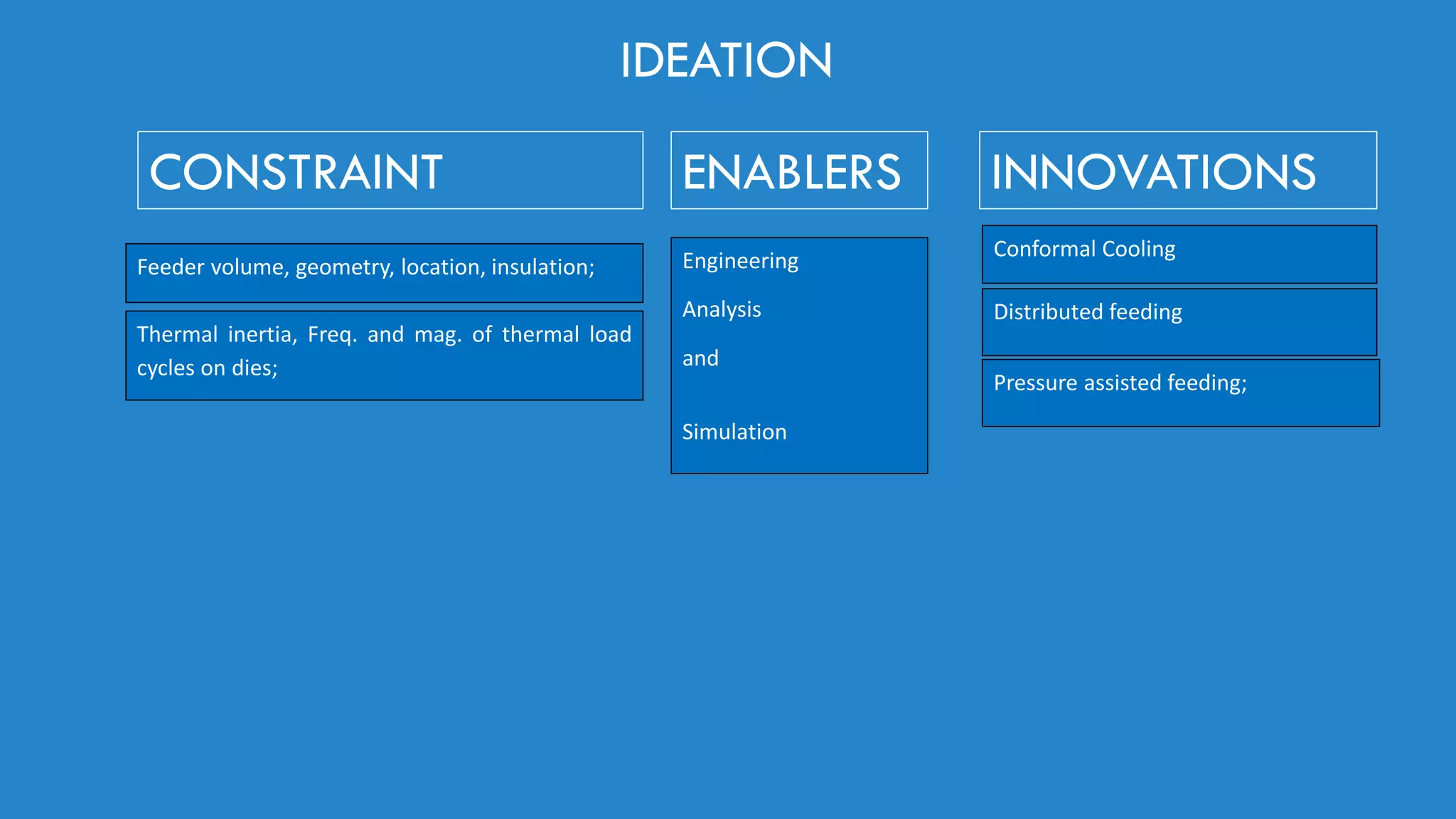 Die casting - Engineering Analysis | PPT