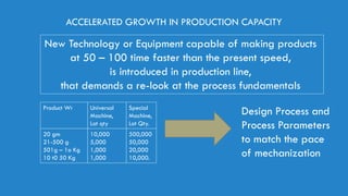 Die casting - Engineering Analysis | PDF