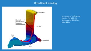 Die casting - Engineering Analysis | PPT