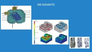 Die casting - Engineering Analysis | PPT
