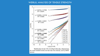 Die casting - Engineering Analysis | PPT