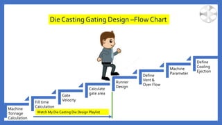 Die casting die design process | PPTX