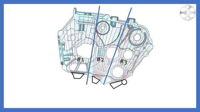 Die casting die design process