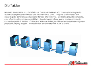 Die Change Systems - Atlas Technologies | PDF