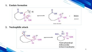 DIECKMANN CONDENSATION AND ULLMANN COUPLING REACTION | PDF