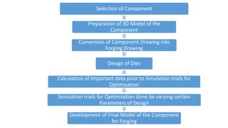 Die design optimization and die stress analysis of control arm by ...