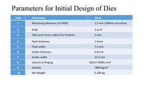 Die design optimization and die stress analysis of control arm by ...