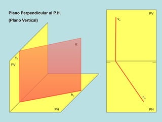 Sistema diédrico. Diferentes posiciones del plano. | PPT