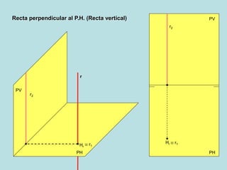 Sistema diédrico. Diferentes posiciones de la recta. | PPT