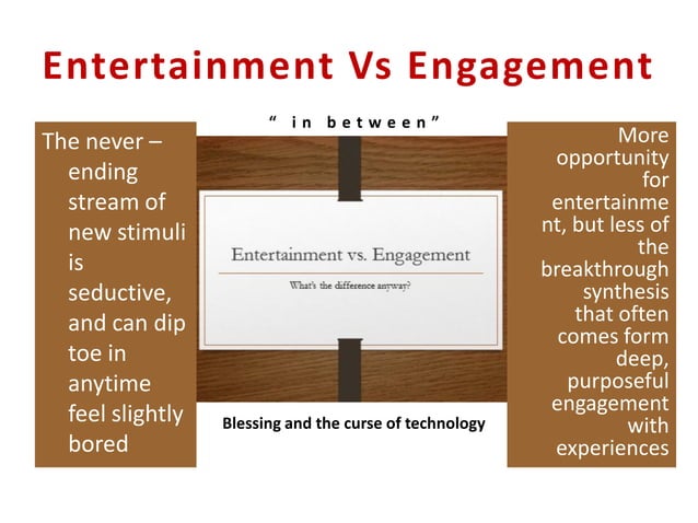 Die Empty Book Review | PPT