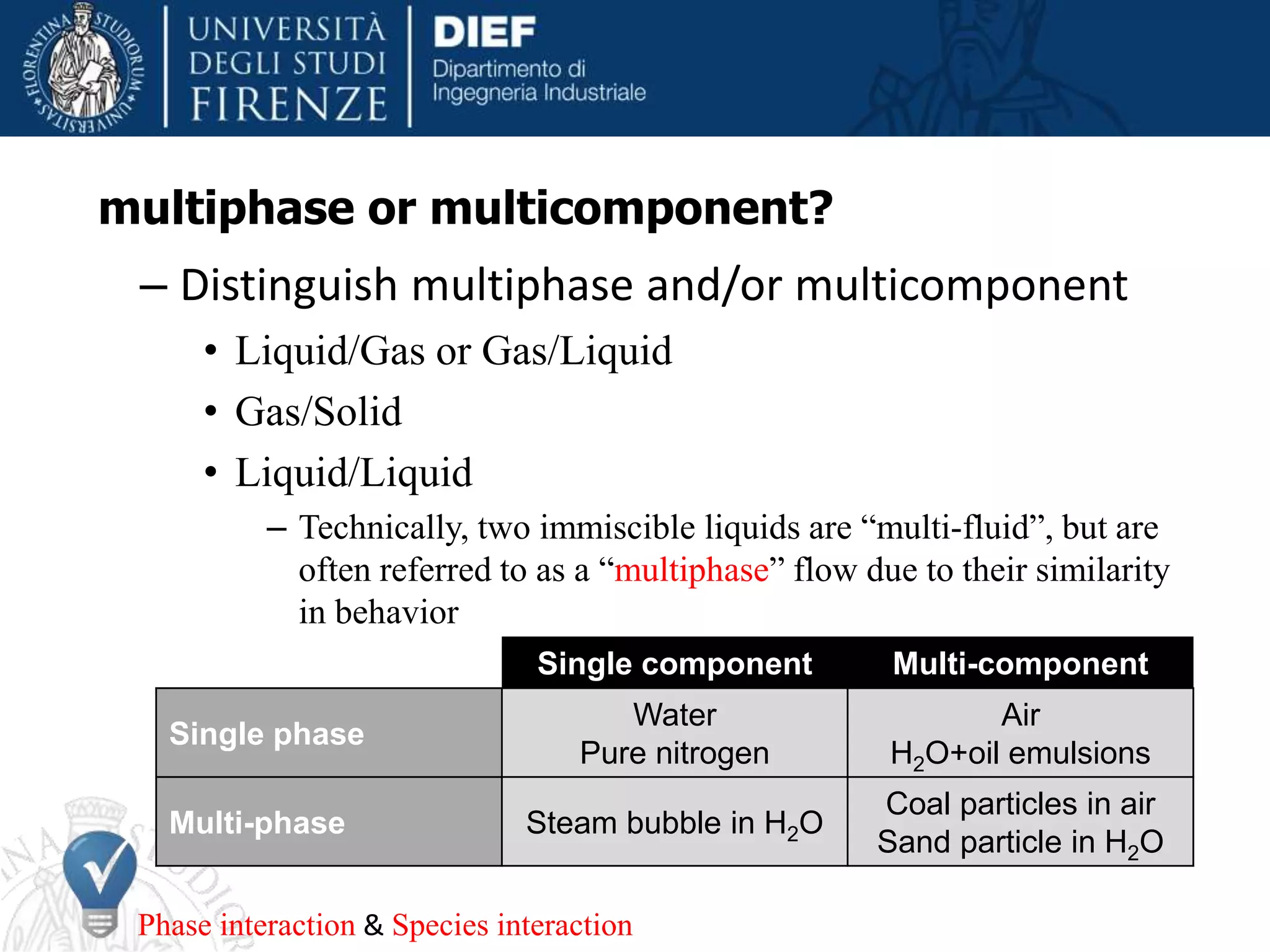 multiphase flow modeling and simulation ,Pouriya Niknam , UNIFI | PPT multiphase flow modeling and simulation ,Pouriya Niknam , UNIFI | PPT