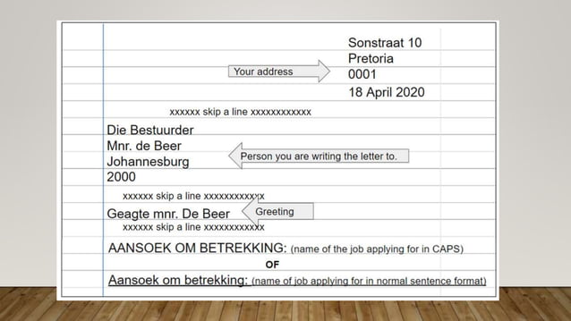Die formaat van ‘n dekbrief.pptx
