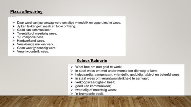 Die formaat van ‘n dekbrief.pptx