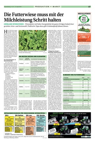 Die Futterwiese muss mit der Milchleistung Schritt halten BZB-BUND-140410-007-4C | PDF