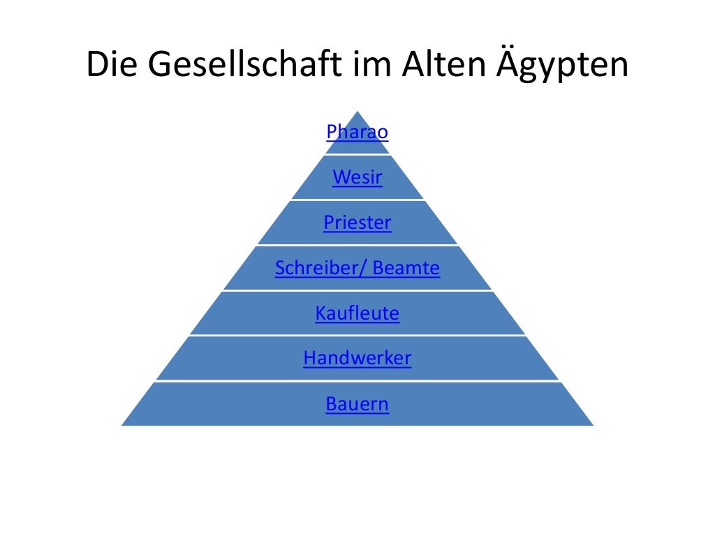 Die gesellschaft im alten ägypten