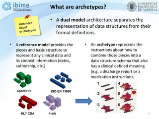 Combining archetypes with FHIR in future-proof health information ...