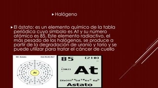 Elementos de la tabla periodica | PPTX