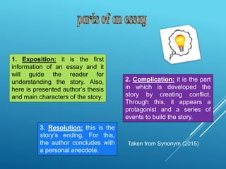 Narrative Essay | PPTX | Books and Literature