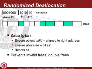 DieHard: Probabilistic Memory Safety for Unsafe Languages | PPT