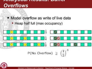 DieHard: Probabilistic Memory Safety for Unsafe Languages | PPT