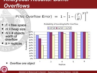 DieHard: Probabilistic Memory Safety for Unsafe Languages | PPT