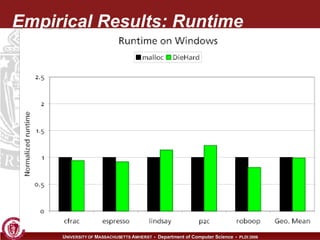DieHard: Probabilistic Memory Safety for Unsafe Languages | PPT