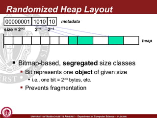DieHard: Probabilistic Memory Safety for Unsafe Languages | PPT