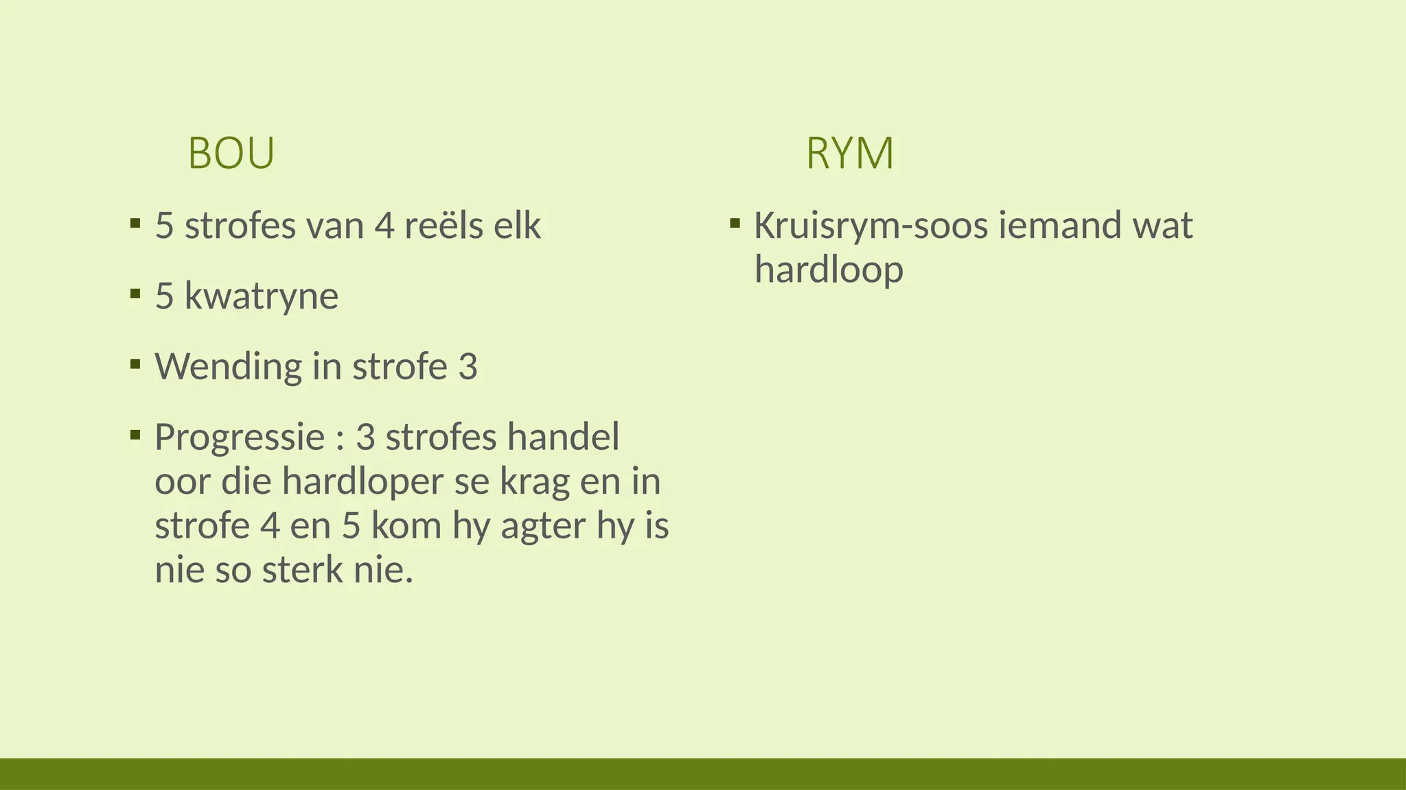 Die hardloper 2024 - Matric Afrikaans FAL poem | PPTX