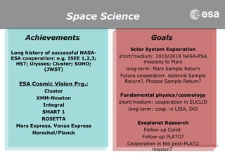 International Goals in Space, European Space Agency | PPT