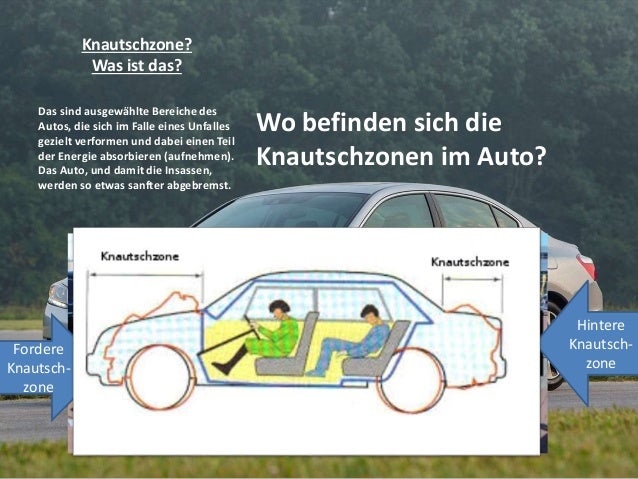 Die Knautschzone
