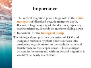 Diel vertical migration (DVM) | PPTX