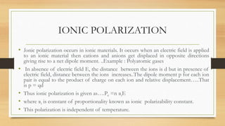 DIELCTRIC MATERIALS.pptx