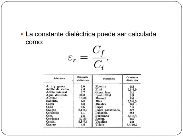 Diel ctrico Y Constante Diel ctrica Diel ctrico Y Constante Diel ctrica