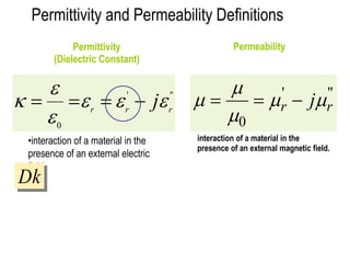 Dielectrics_2 | PPTX