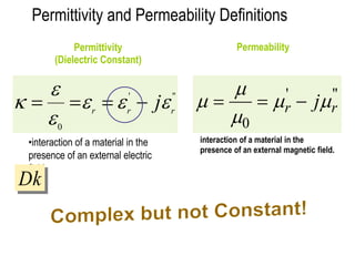 Dielectrics_2 | PPTX