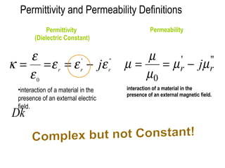 Dielectrics_1 | PPT | Chemistry | Science