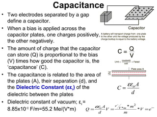 Dielectrics_1 | PPT | Chemistry | Science