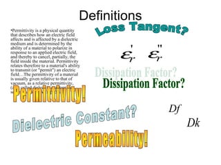Dielectrics_1 | PPT | Chemistry | Science