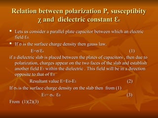 dielectric-properties_ solid state physics | PPT
