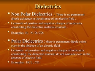 dielectric-properties_ solid state physics | PPT